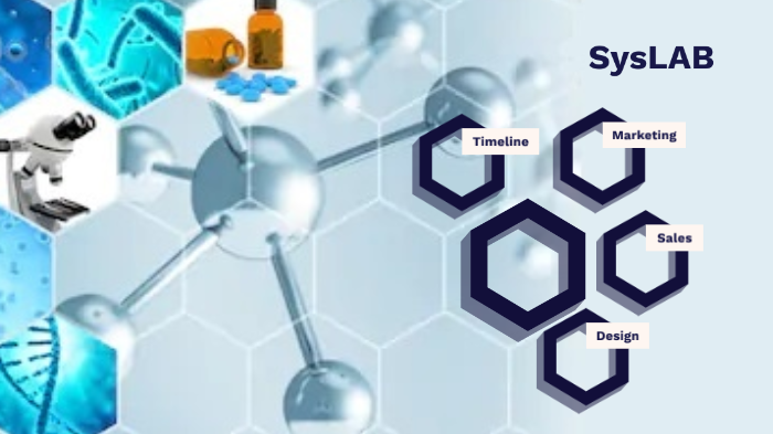 SysLAB by l r on Prezi