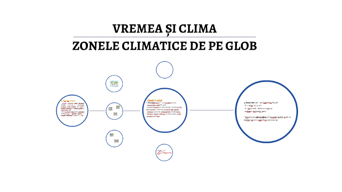 14 VREMEA ȘI CLIMA - ZONELE CLIMATICE by Ionuț Purcăreață on Prezi