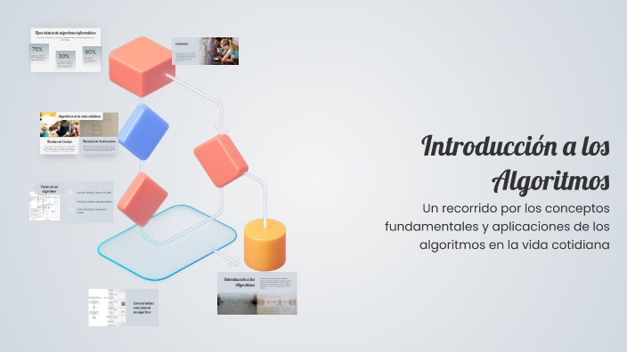 Introducción a los Algoritmos by Harold Erazo on Prezi