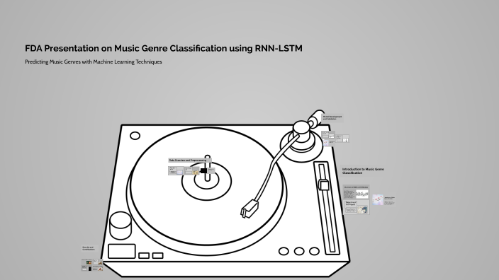 FDA Presentation on Music Genre Classification using RNN-LSTM by Rohit ...