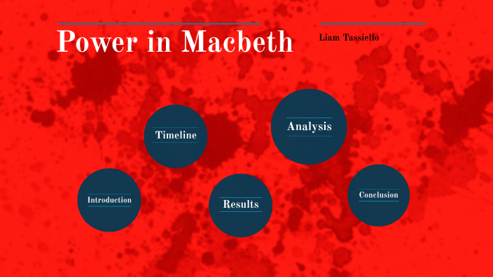 Power in Macbeth by Liam Tassiello on Prezi