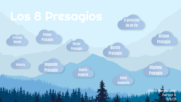 Los 8 presagios by on Prezi
