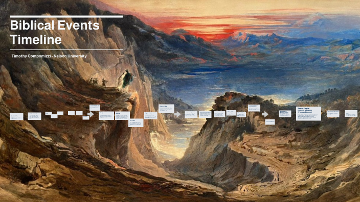 Biblical Events Timeline by Timothy Compomizzi on Prezi
