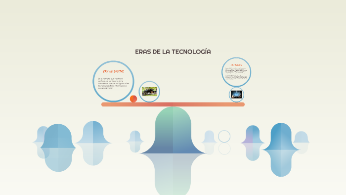 La Era de la Información (también conocida como Era Digital by Mln Sh ...