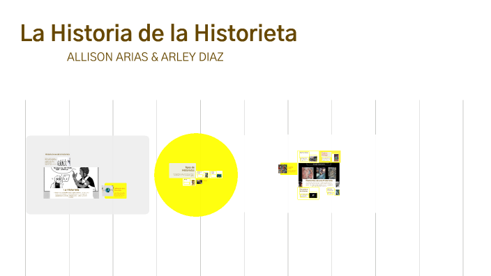 La Historia de la Historieta by allison arias on Prezi
