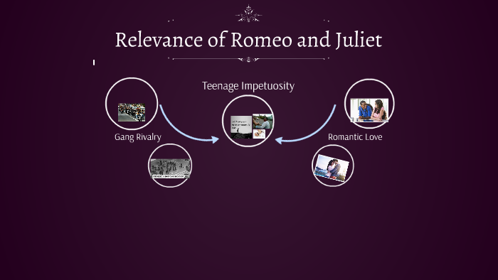 Relevance of Romeo and Juliet by Michael Roach on Prezi