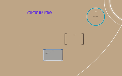 Counting Trajectory by Debbi Cook on Prezi