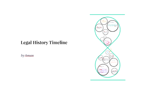 Legal History Timeline by AN Hu on Prezi