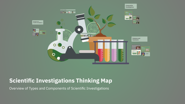 Scientific Investigations Thinking Map by Hannah Bermea on Prezi