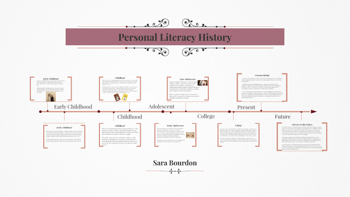 Personal Literacy History by Sara Bourdon on Prezi