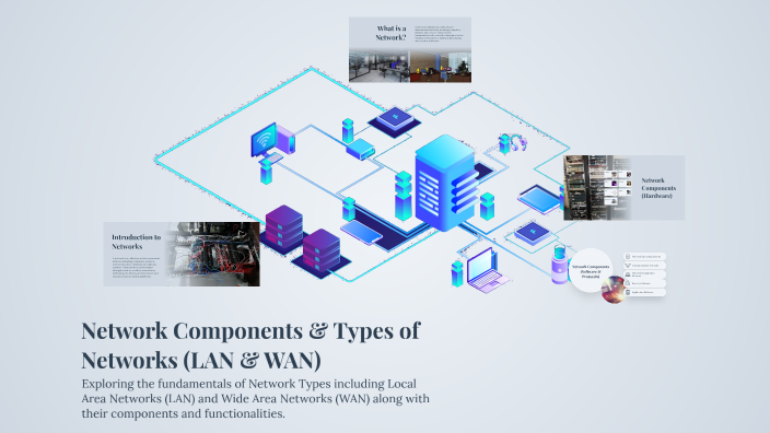Network Components & Types of Networks (LAN & WAN) by Randa Ali on Prezi
