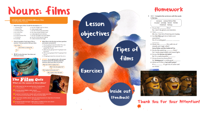 Nouns: films by Луна Зарипова on Prezi