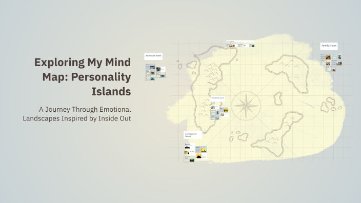 Exploring My Mind Map: Personality Islands by Katrina Rachubinski on Prezi