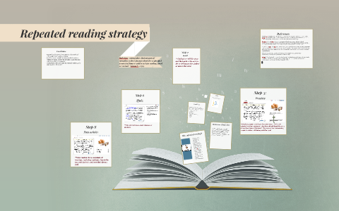 Repeated reading strategy by Jen Laberge on Prezi