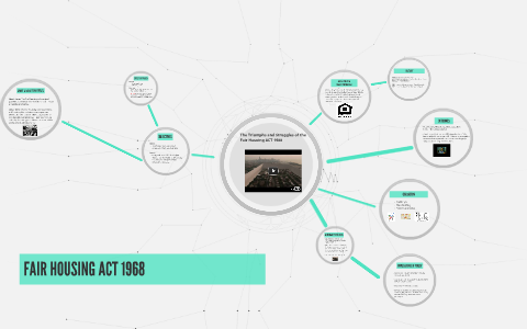 FAIR HOUSING ACT 1968 by Anna Sarris-Bonache on Prezi