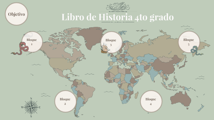 Historia 4to Grado by Blanca Rodarte on Prezi