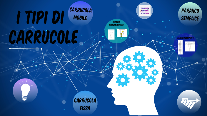 Imberti.Giovanni_carrucole by Giovanni Imberti on Prezi