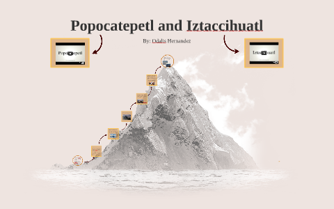 Popocatepetl and Iztaccihuatl by Odalis Hernandez on Prezi