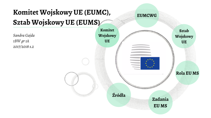 EUMC, EUMS by Sandra Gajda on Prezi