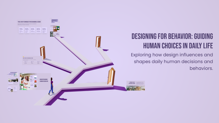 Designing for Behavior: Guiding Human Choices in Daily Life by Amaan ...