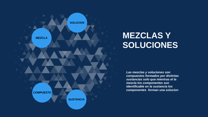 MEZCLAS Y SOLUCIONES by franco Sanchez on Prezi