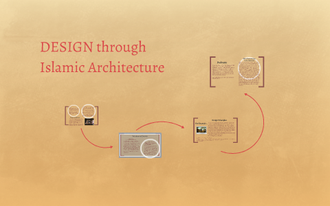 DESIGN through Islamic Architecture by on Prezi