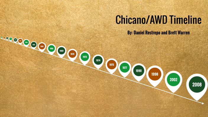 Chicano/AWD Timeline by Daniel Restrepo on Prezi