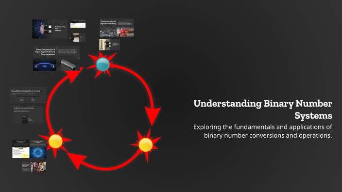 Understanding Binary Number Systems by Iain Garland on Prezi