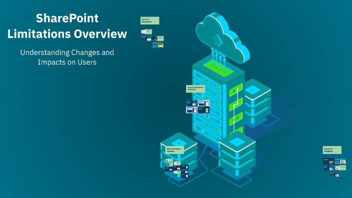 SharePoint Limitations Overview by atomyc star on Prezi