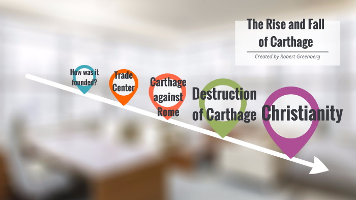 The Rise and Fall of Carthage by Robert Greenberg on Prezi