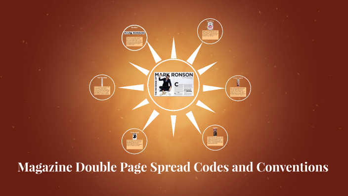 Magazine Double Page Spread Codes and Conventions by Chris Astbury on Prezi