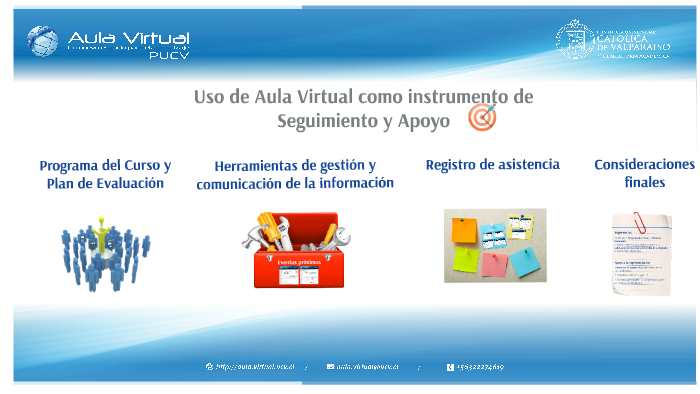 USAP Herramientas Básicas (Resumen) by Aula Virtual PUCV on Prezi