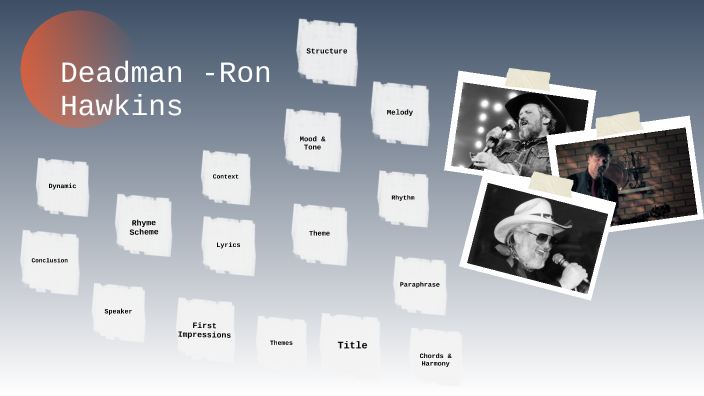 Ibrahim Noman - Deadman Song Analysis by Ibrahim Noman on Prezi