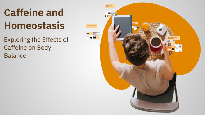 Caffeine and Homeostasis by troy2 kiney on Prezi