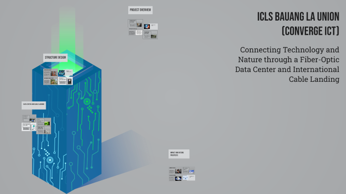 ICLS BAUANG LA UNION (CONVERGE ICT) by Charles Carreon on Prezi