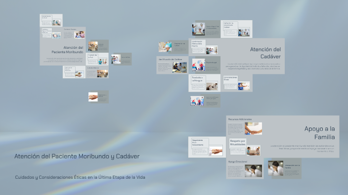 Atención del Paciente Moribundo y Cadáver by mar Vidal on Prezi