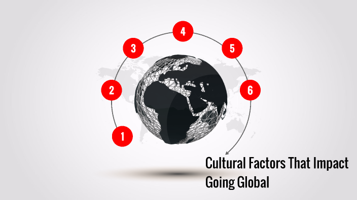 Cultural Factors that Impact going Global by Veronica M on Prezi