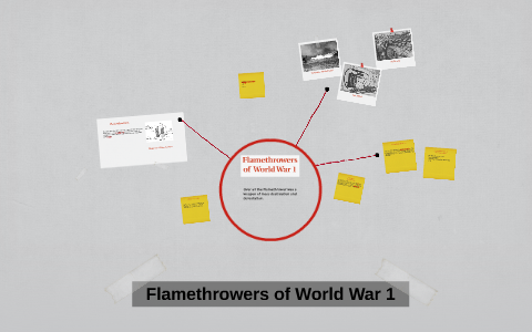 Diagram of Flamethrower by Kalyn Reading on Prezi