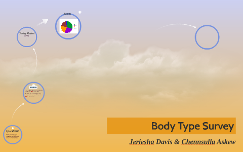 Body Type Survey by Jeriesha Davis on Prezi