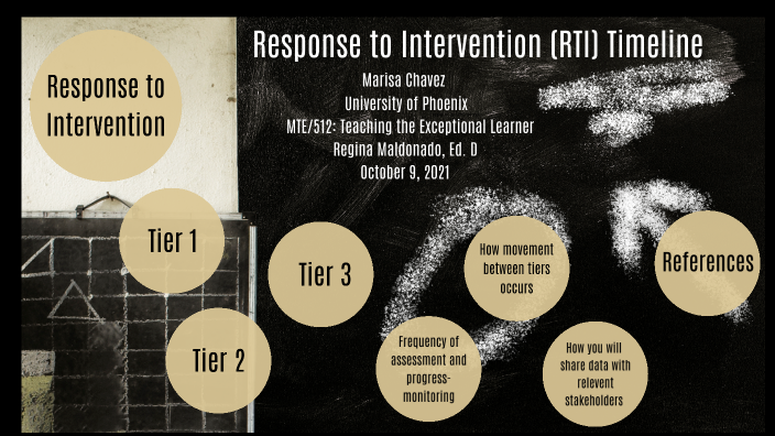 Response to Intervention (RTI) Timeline by Marisa Chavez on Prezi