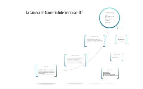 La Cámara de Comercio Internacional - ICC by on Prezi