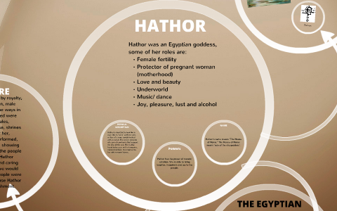Hathor - The Egyptian Goddess by Heather Tran on Prezi