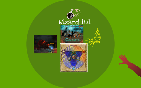 Wizard 101 wizard city by Nik Olson on Prezi