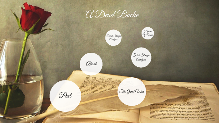 eng by arda balci on Prezi