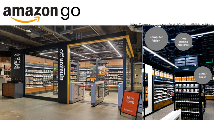 Amazon Go by Marieke Cools on Prezi