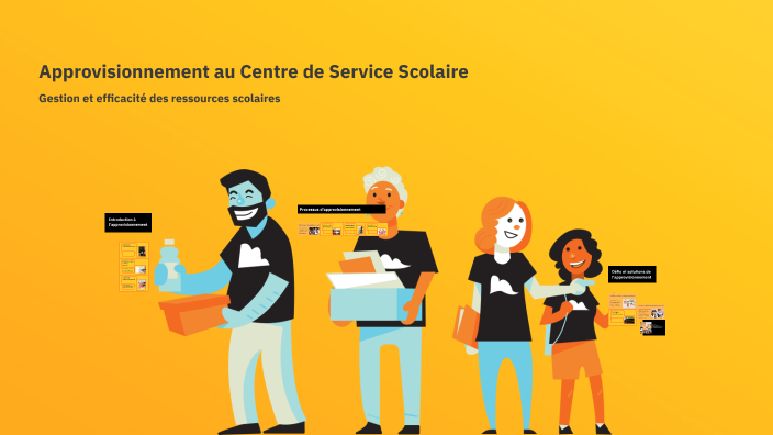 Approvisionnement au Centre de Service Scolaire by Jackson Plante on Prezi