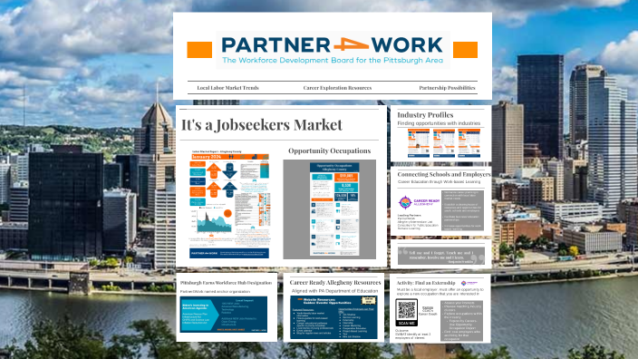 P4W/ Remake Learning by Mayada Christiansen on Prezi