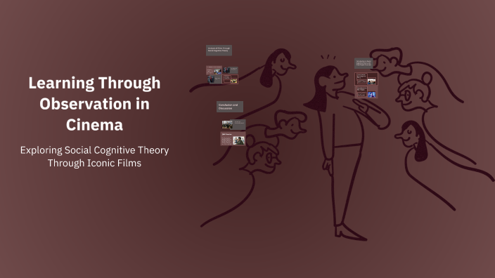 Learning Through Observation in Cinema by 임 서준 on Prezi