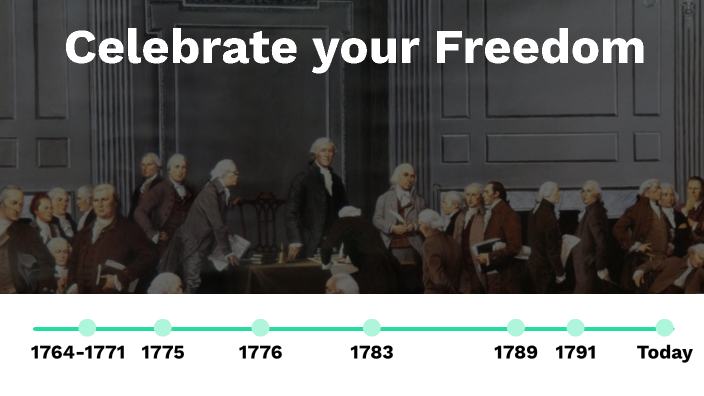 U.S Constitution Timeline by Stephanie Espinoza on Prezi