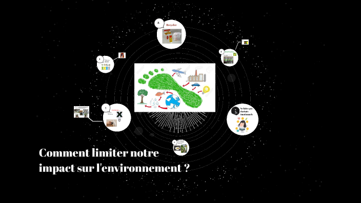 Comment limiter notre impact sur l'environnement ? by Maria Iabel ...